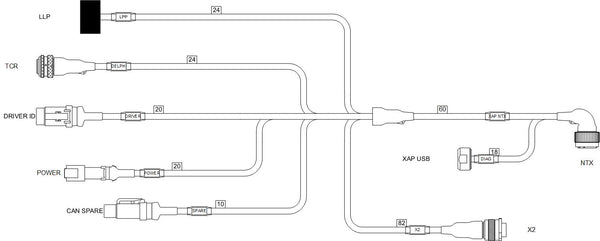 IMPC Cockpit Harness - Creative Motorsport Solutions